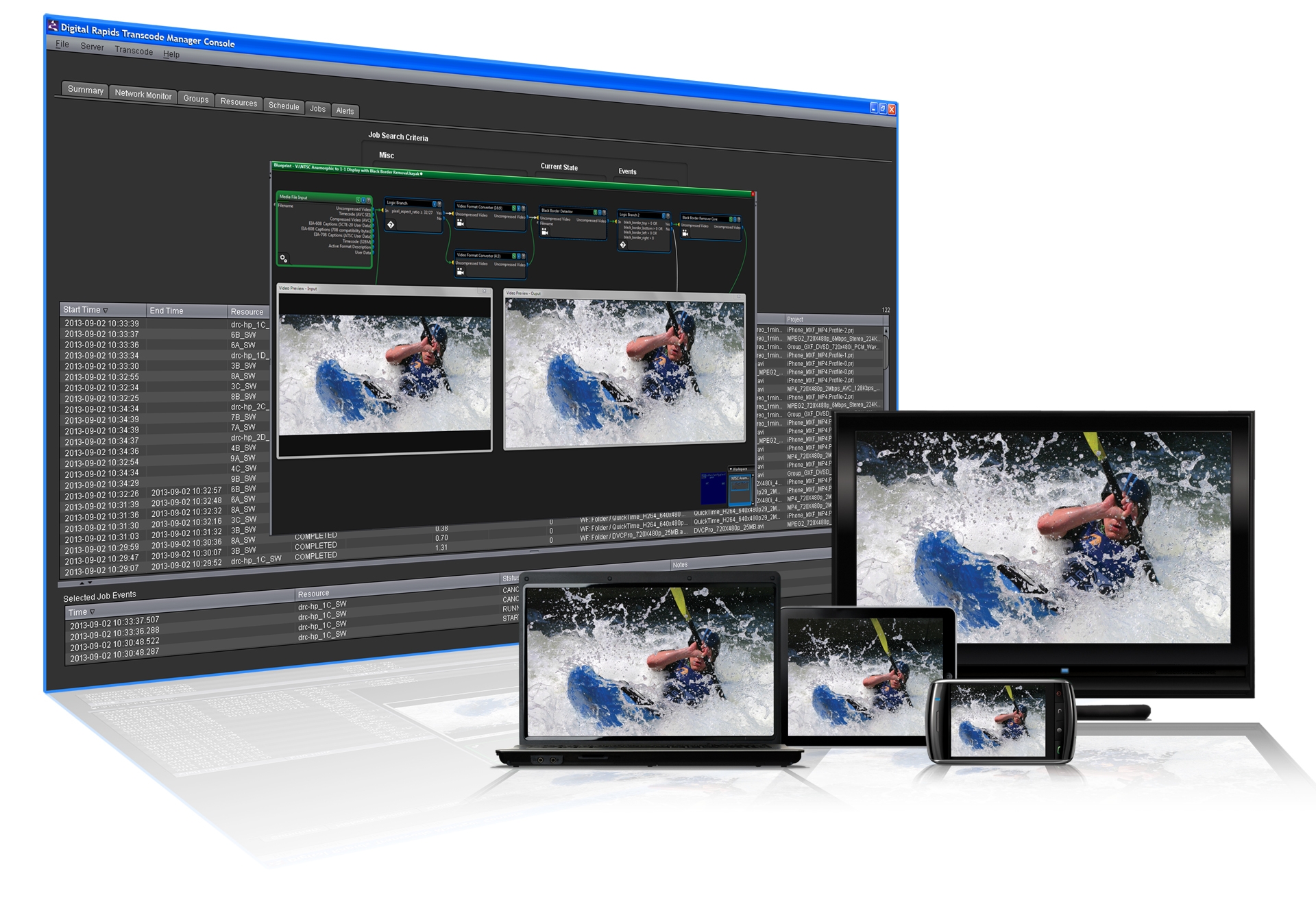 Mediakwest - Digital Rapids