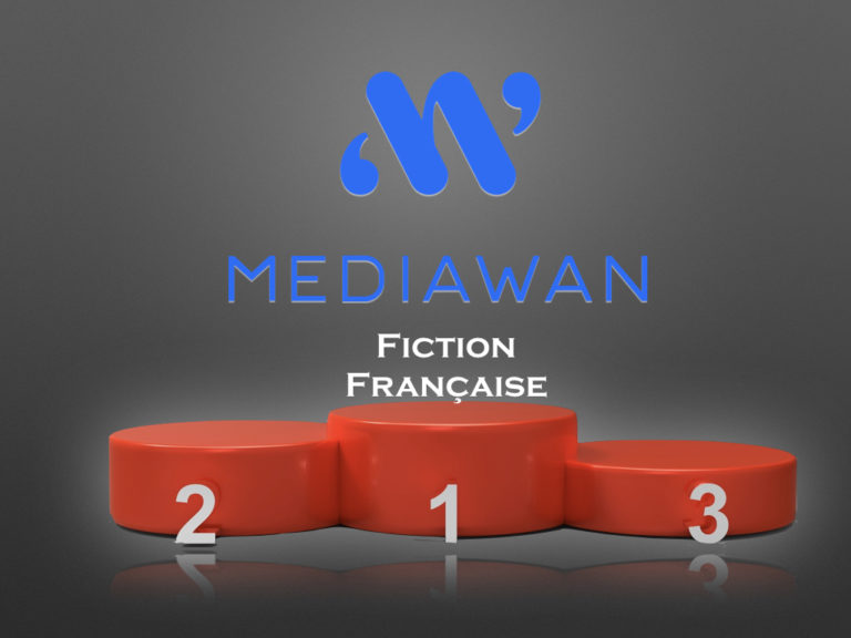 Mediakwest - Production de fictions en France : MEDIAWAN bientôt leader