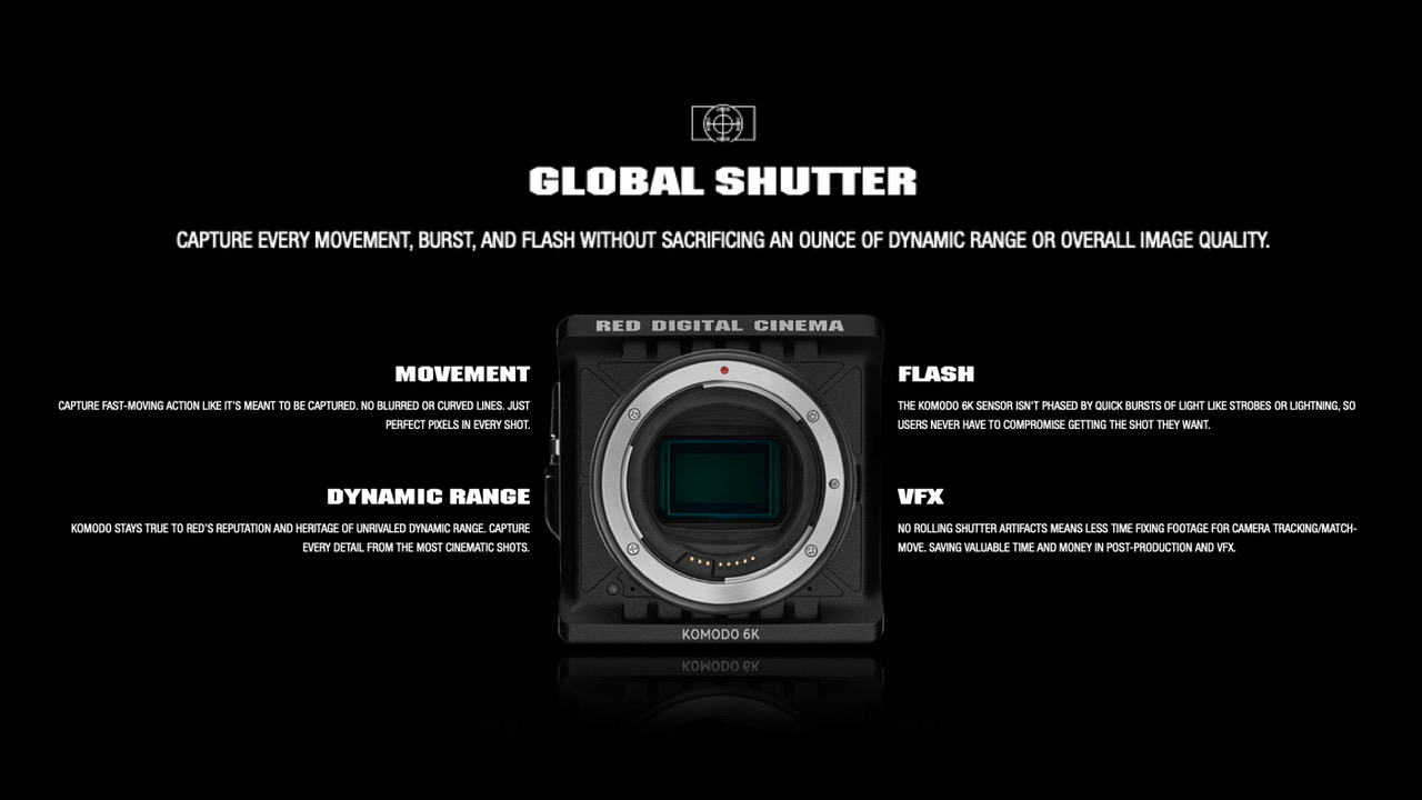 Mediakwest - La nouvelle KOMODO 6K de RED DIGITAL CINEMA arrive