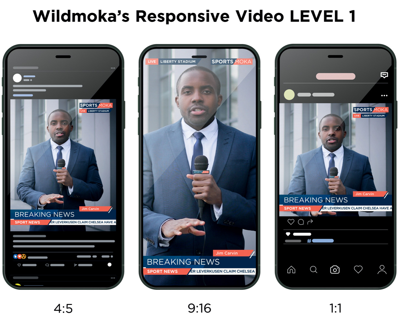 Mediakwest - Wildmoka, la « digital media factory » multi-flux multi-écran