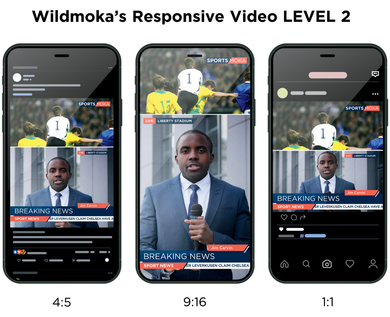 Mediakwest - Wildmoka, la « digital media factory » multi-flux multi-écran