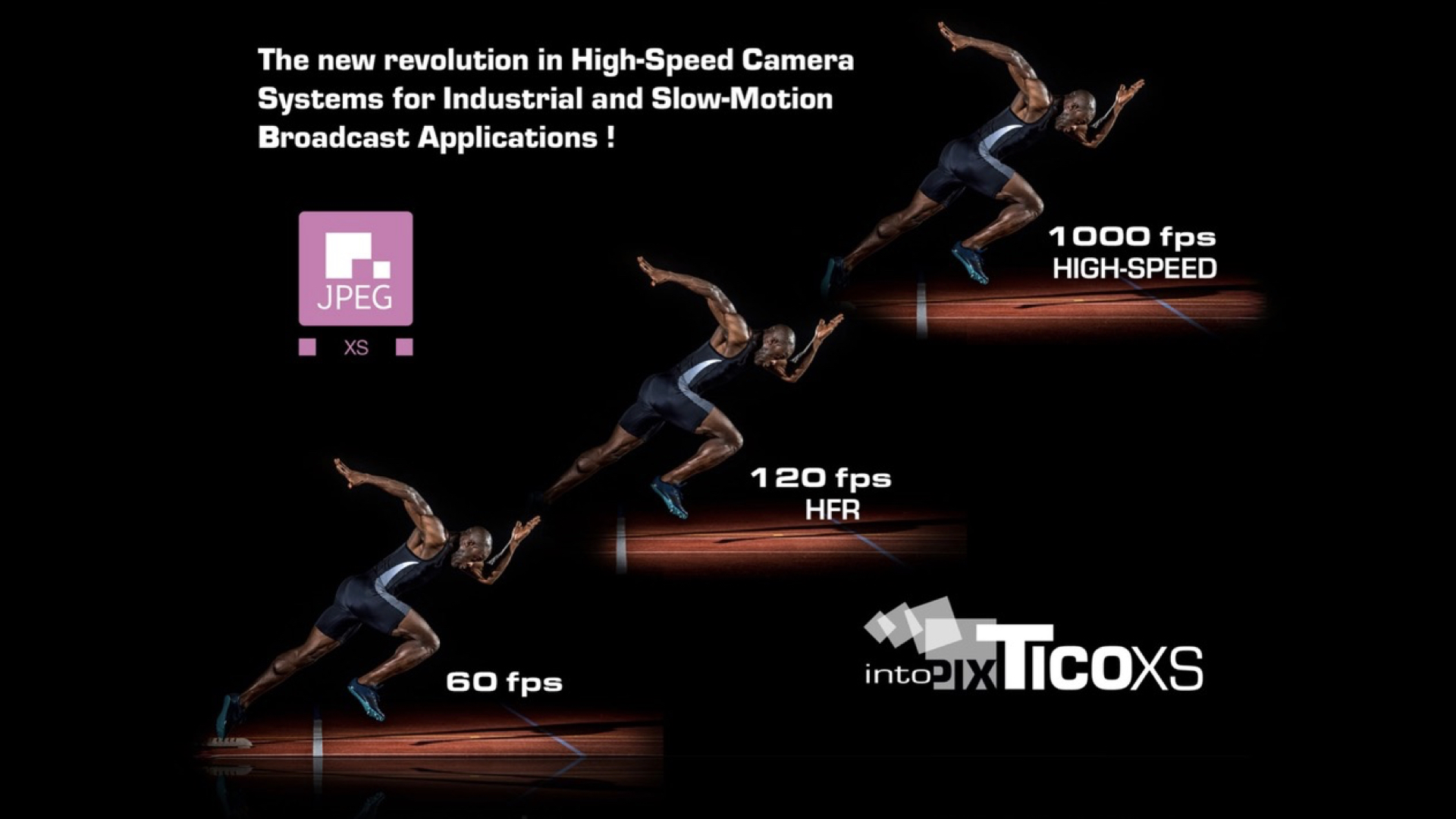 Mediakwest - L'encodage en temps réel en JPEG XS jusqu'à 1000fps avec Intopix